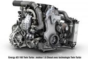 Présentation technique du moteur Diesel Renault 2.0 dCi M9R